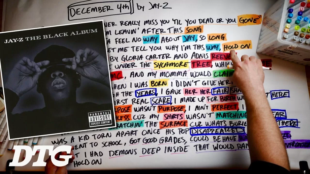 Breaking Down “December 4th” By Jay-Z (Music and Lyrics) - Blackout Hip Hop